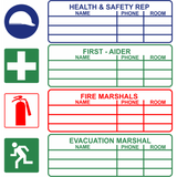 Safety Signs | The Paramedic Shop cc